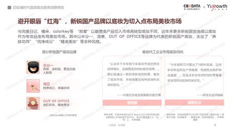 第一财经2022年后疫情时代面部底妆趋势洞察报告相关文末资料