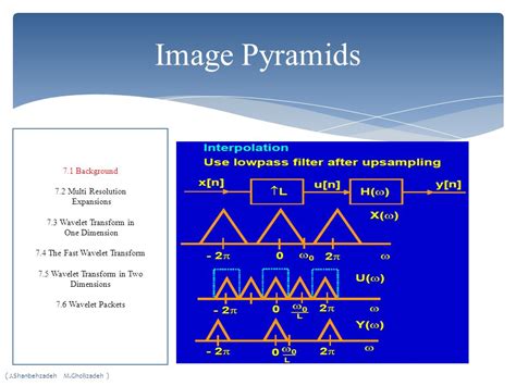 Digital Image Processing Ppt Download