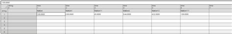 Data Table Error Unknown Index In Modelsmodeldatatable