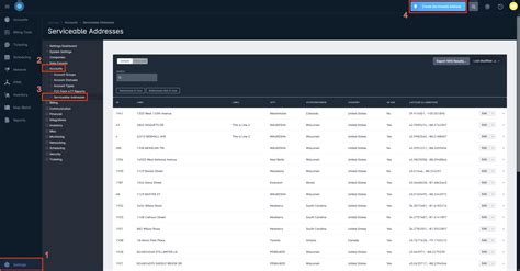 Elevation Tool Overview Sonar Knowledge Base
