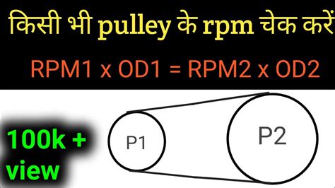 Pulley Diameter Rpm Formula This Number Does Make Sense Since The Fan