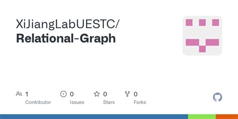 Github Xijianglabuestcrelational Graph