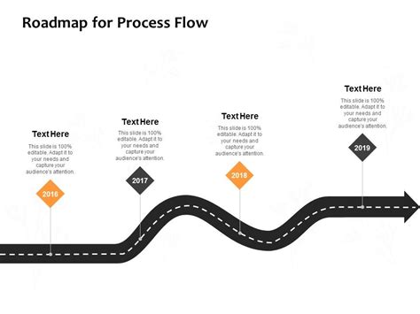 Roadmap For Process Flow Ppt PowerPoint Presentation File Clipart