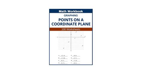 Graphing Points On A Coordinate Plane Worksheet Coordinate Worksheets