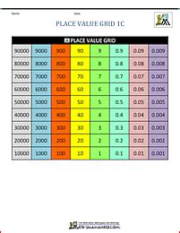 2nd Grade Place Value Worksheets