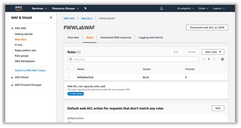 AWS CloudFront Security Sysdig