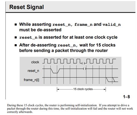 Router Cross Point Switch Using System Verilog Doubt Systemverilog