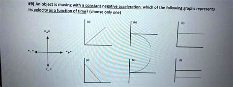 solved 9 an object is moving with constant negative acceleration
