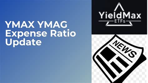 Breaking News YMAX YMAG Expense Ratio Update YouTube