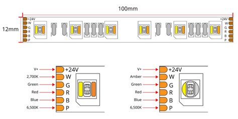 5050 Led Strip Circuit Diagram Circuit Diagram