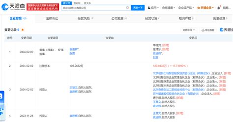 创新工场等入股袁进辉ai公司 Donews快讯