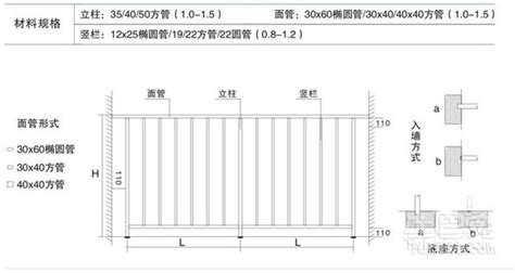 栏杆规范楼梯栏杆规范淘宝助理