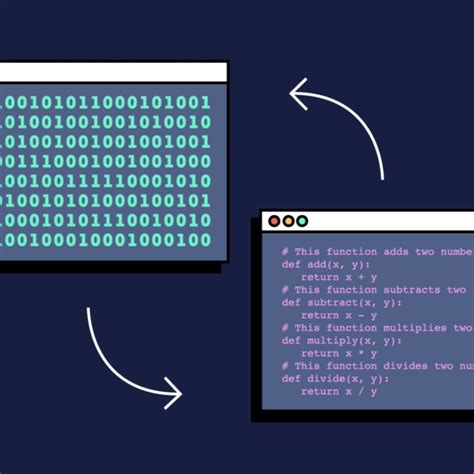 Why Is Programming Important 9 Amazing Benefits Of Programming Freebootcamp
