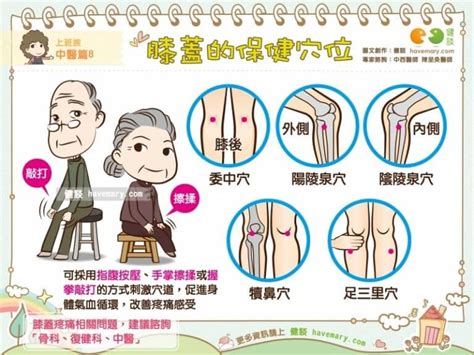 爬山健行膝蓋痠痛無力了嗎快按摩五個膝蓋保健穴位舒緩不適
