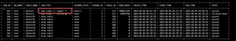 Ddl Rollback To Txn Merge Mode To Adding A Index · Issue 43526