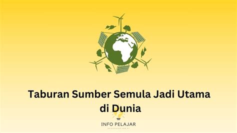 Taburan Sumber Semula Jadi Utama Di Dunia Info Pelajar