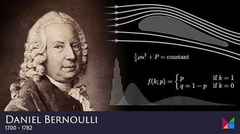 Daniel Bernoulli Inventions