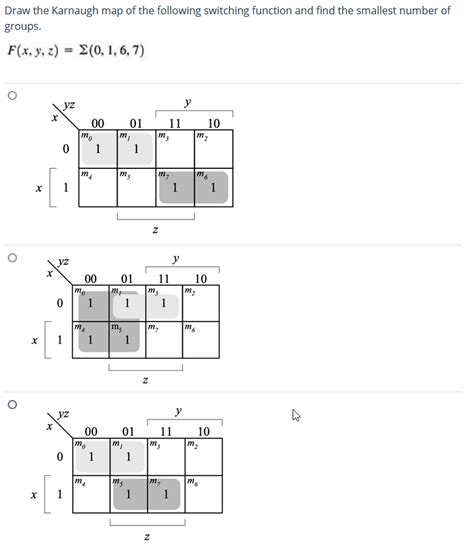 solved draw the karnaugh map of the following switching