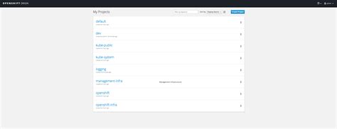 Installing A Highly Available Openshift Origin Cluster