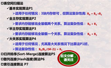 数据库系统 数据库查询实现算法 Csdn博客