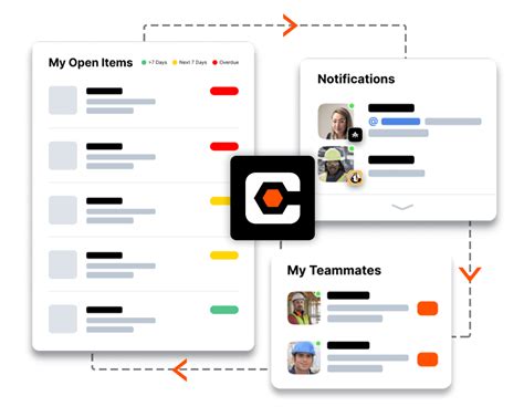 Why Choose Procore Vs Autodesk Construction Cloud Procore