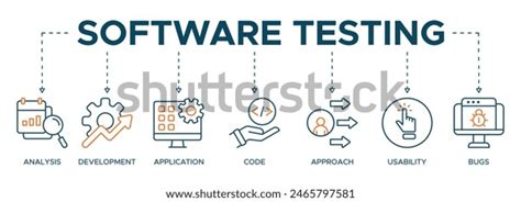 Software Testing Banner Web Icon Illustration Stock Vector Royalty Free 2465797581 Shutterstock