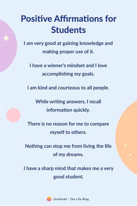 Positive Self Affirmations List