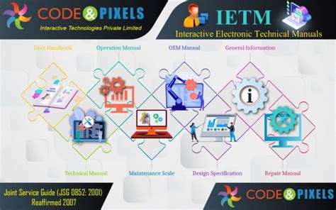 Ietm Infographics Artofit