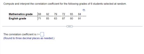 Solved Compute And Interpret The Correlation Coefficient For Chegg