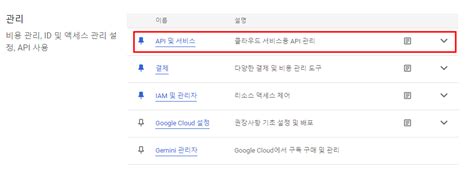 Gcp Cloud Shell And Gcp Sdk Gcp 서비스 Gcp Console
