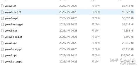 基于yolov8的检测分割跟踪软件系统（含pyqt界面，附下载链接和演示视频，集成四种多目标跟踪算法，模型已训好） 知乎
