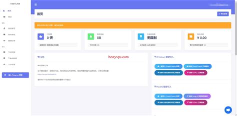 Ip代理之fastlink使用评测 Bestyvps国外服务器测评