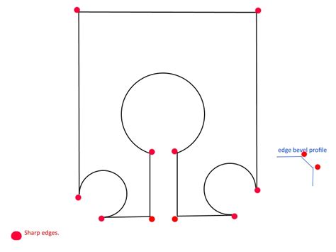 Not Sure How To Approach This Model Subd Or Hard Surface Modeling Blender Artists Community