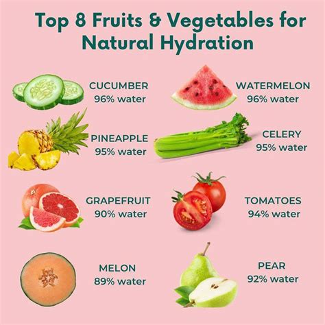 8 Water Rich Fruits And Vegetables To Eat In Hot Weather Consumers
