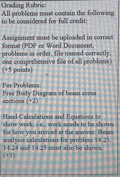 Solved All Problems Must Contain The Following To Be Chegg