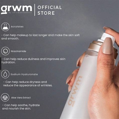 Grwm Cosmetics Life Proof Fixing Spray Matte 100ml On Carousell