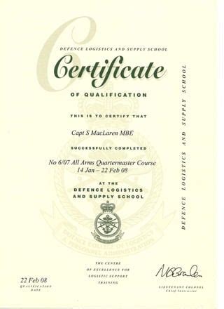 QM Certificate PDF