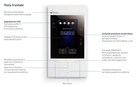 Bticino Classe 300 Eos Videocitofono Smart Wifi Con Alexa Integrata