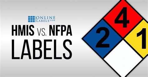 Hmis Vs Nfpa Labels Whats The Difference 53 Off