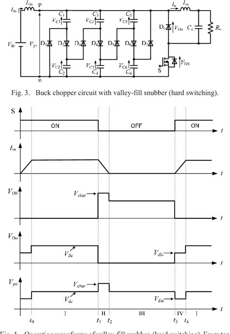 Figure 3 From Zvszcs Analysis For A Three Phase Pwm Inverter Using
