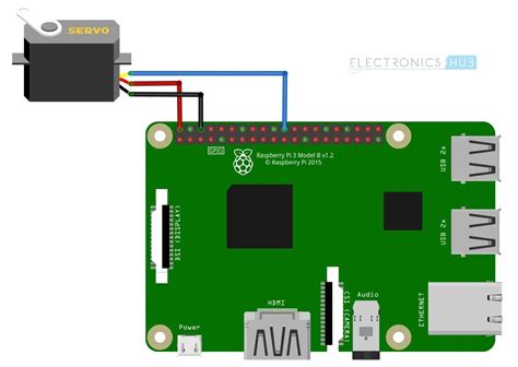 Raspberry Pi Servo Motor Interface How To Control A Servo Motor