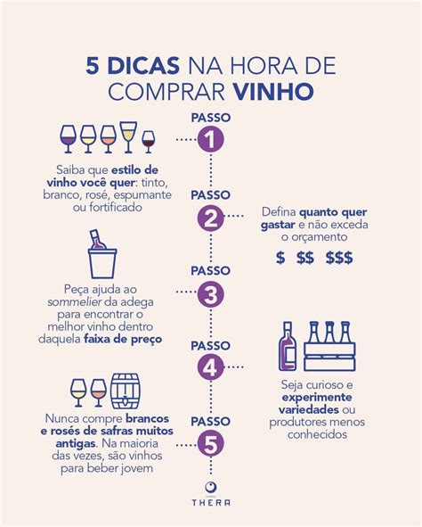 5 Dicas Na Hora De Comprar Um Vinho Artofit