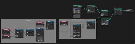 Geometry Nodes Control Over Sine Wave Used To Set Curve Radius
