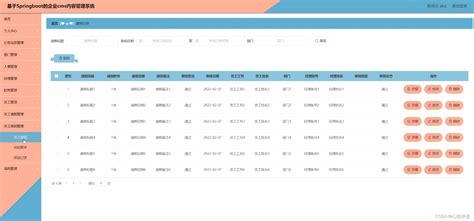 Springbootjavaphpnodepython基于springboot的企业cms内容管理系统【计算机毕设】 Csdn博客
