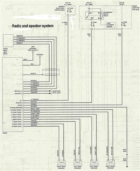 2005 Ford Five Hundred Fuse Box Diagram