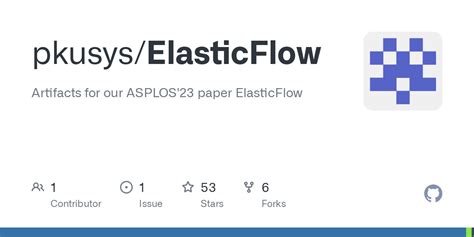 GitHub Pkusys ElasticFlow Artifacts For Our ASPLOS 23 Paper ElasticFlow