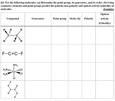 Q1 For The Following Molecules A Determine The Point Group Its