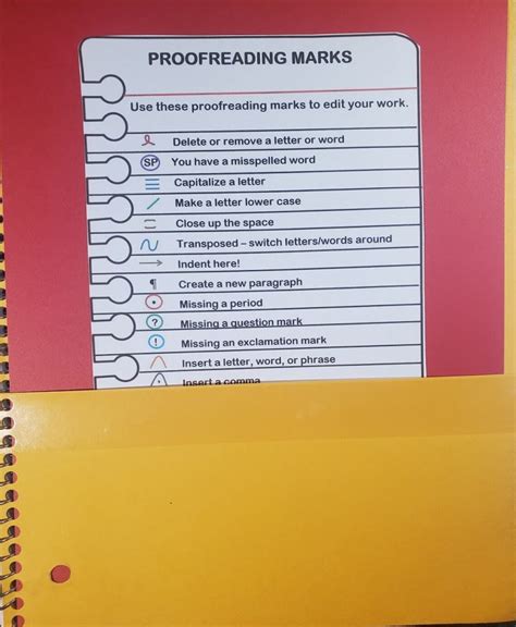 Proofreading Marks Printables Classroom Decor Etsy