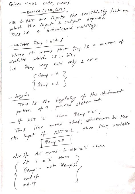 solved what device does the following vhdl code represent process