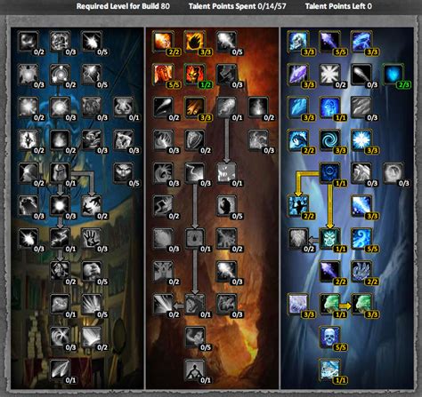 Mage Frost 1 80 Leveling Talent Build And Guide 335 Thewowcrafters